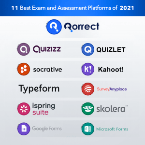 11 Best Exam and Assessment Platforms of 2021