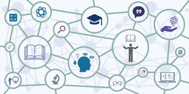 Everything You Need to Know About Modern Teaching Methods!